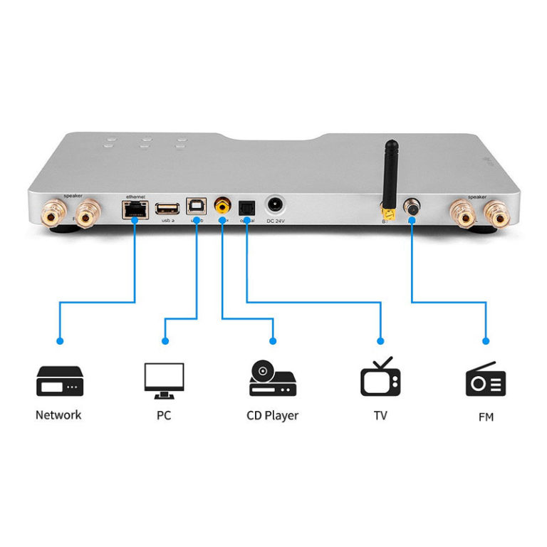 Waversa Wslim LITE Digitaler Receiver mit Streamer, D/A-Wsndler, 2x40W ...
